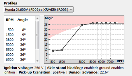 Programmable CDI & Software | cdi-shop.de